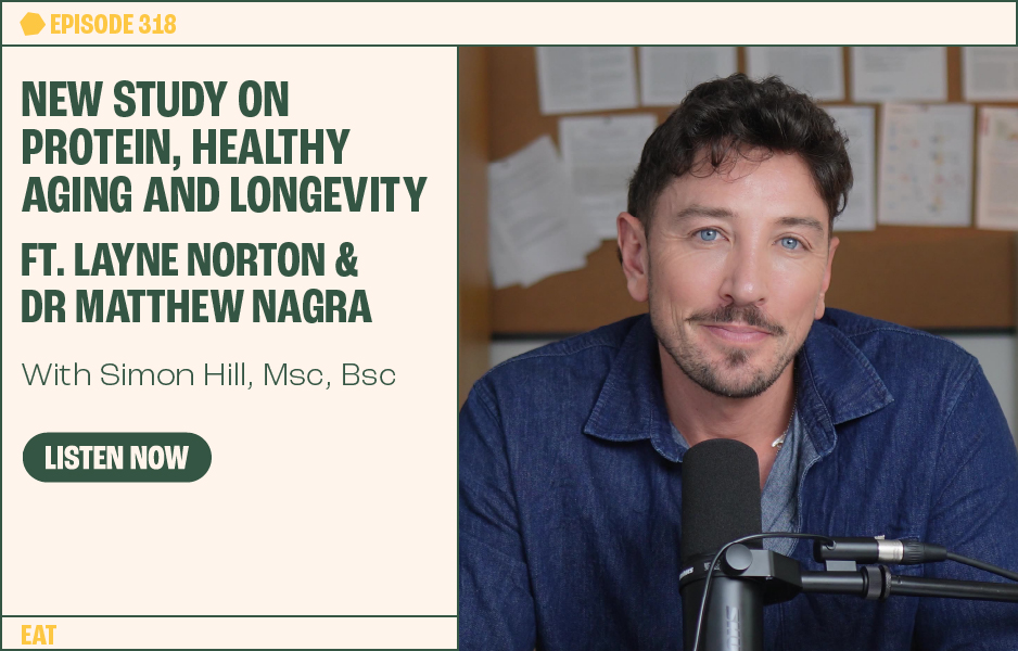 The Proof With Simon Hill (Episode #318): Protein and Longevity ...